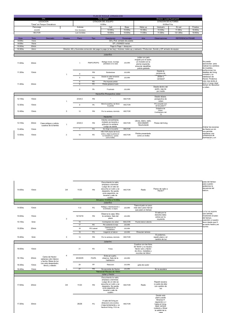 Plan de Rodaje "Gol Gana" 8/06 | PDF