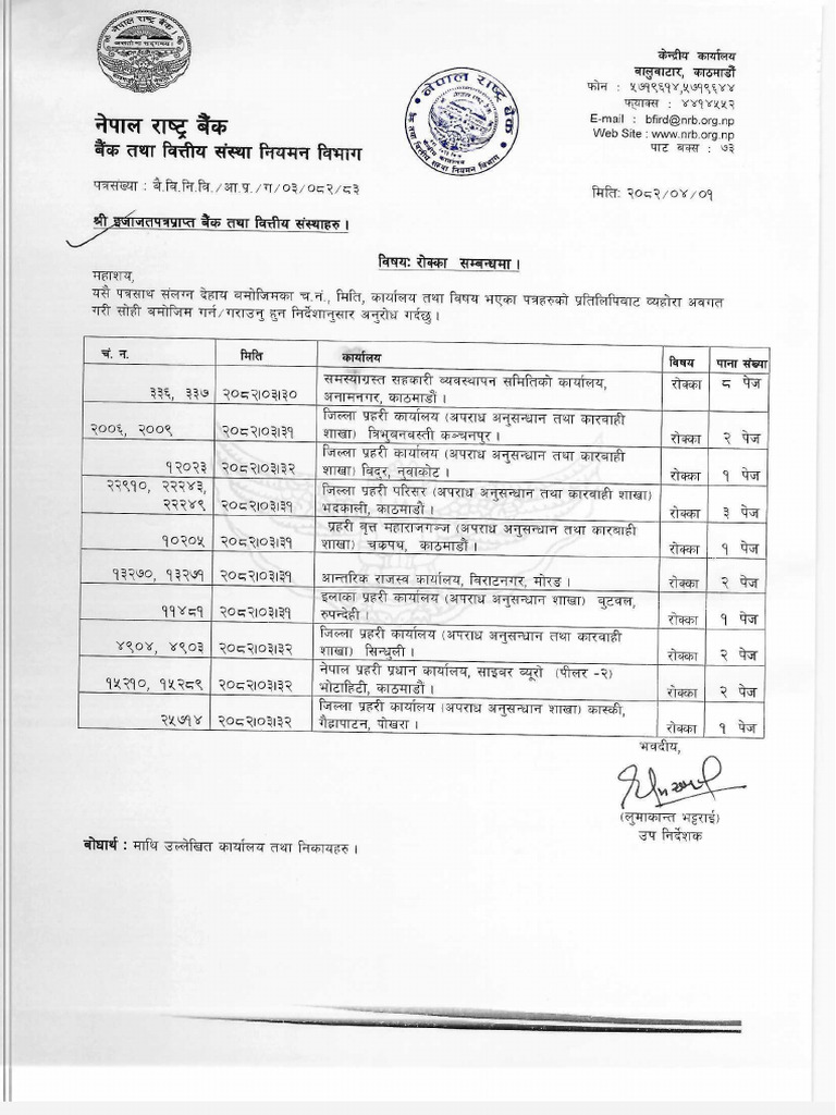 Document Nepali | PDF