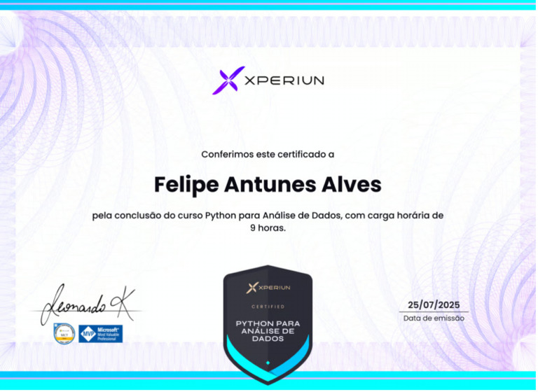 Certificado - Python para Análise de Dados | PDF