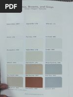 Schwarzkopf Conversion Chart | PDF