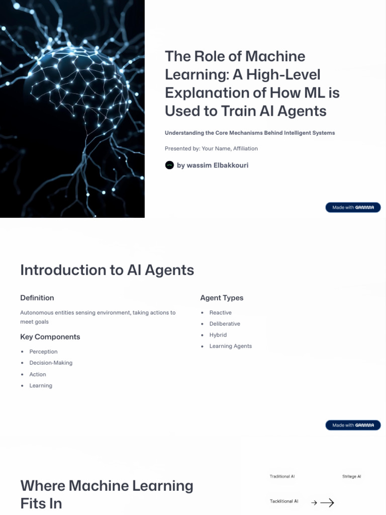 The Role of Machine Learning A High Level Explanation of How ML Is Used ...