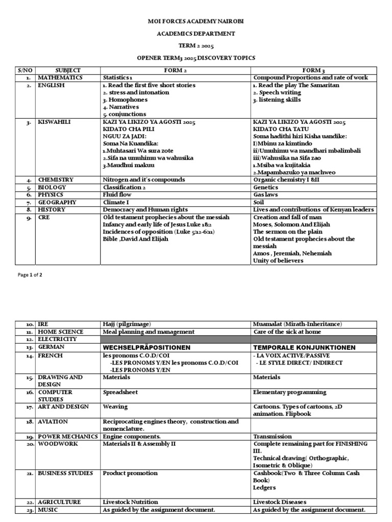 Term 3 2025 Discovery Topics Overview | PDF