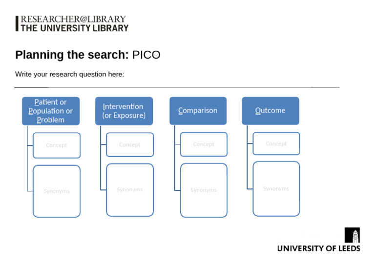 PICO Model Blank | PDF