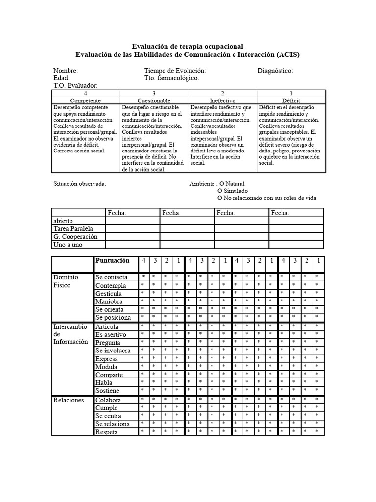 Formulario ACIS | PDF | Ciencias del comportamiento | Sicología