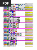 Equinox Progression Plan Overview | PDF
