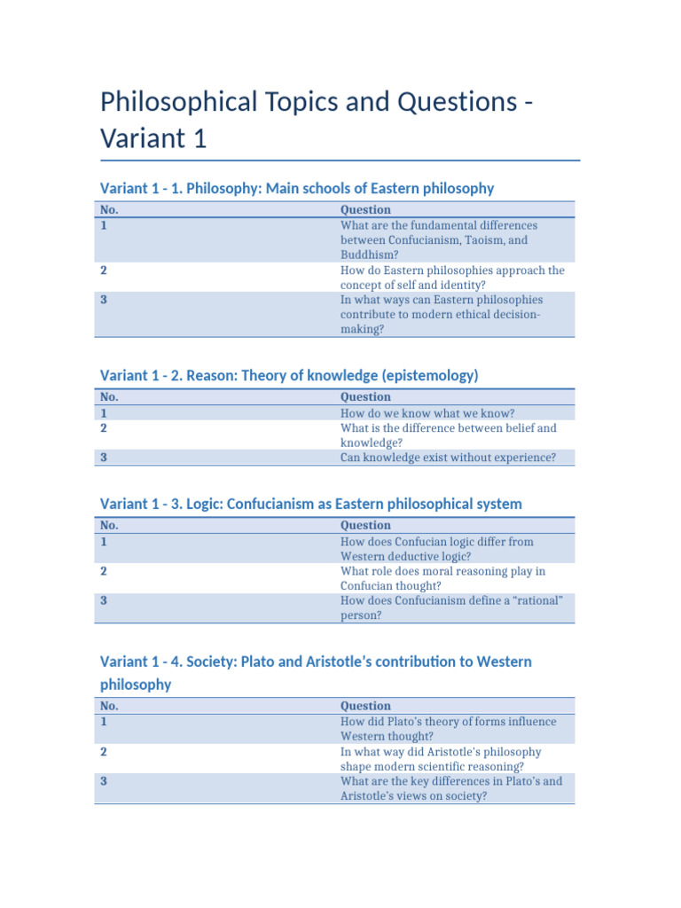 Key Philosophical Questions Explored | PDF | Epistemology | Reason