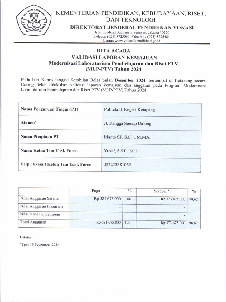 TTD Arma - Ba Monev MLP Batch 2 - Politap | PDF