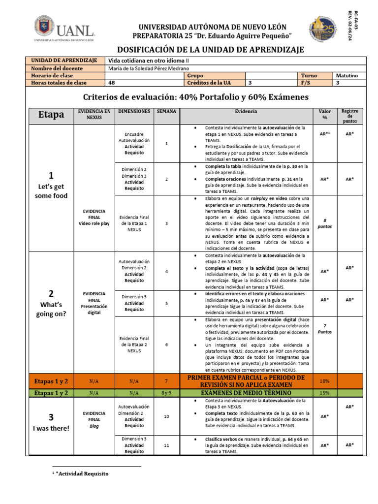 Dosificacion Vcoi II Rev. 02-06-24 E-J 2025 | PDF