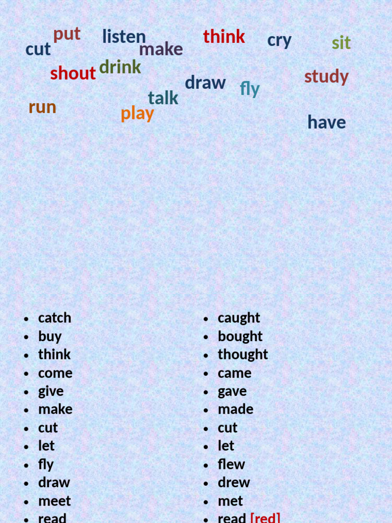 Pasado Simple Inglés | PDF