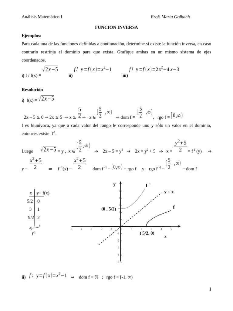 Funciones Inversas en Análisis Matemático | PDF | Análisis matemático ...