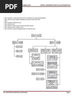 USP 1227 GUID - 3 - en-US | PDF | Colony Forming Unit | Antimicrobial