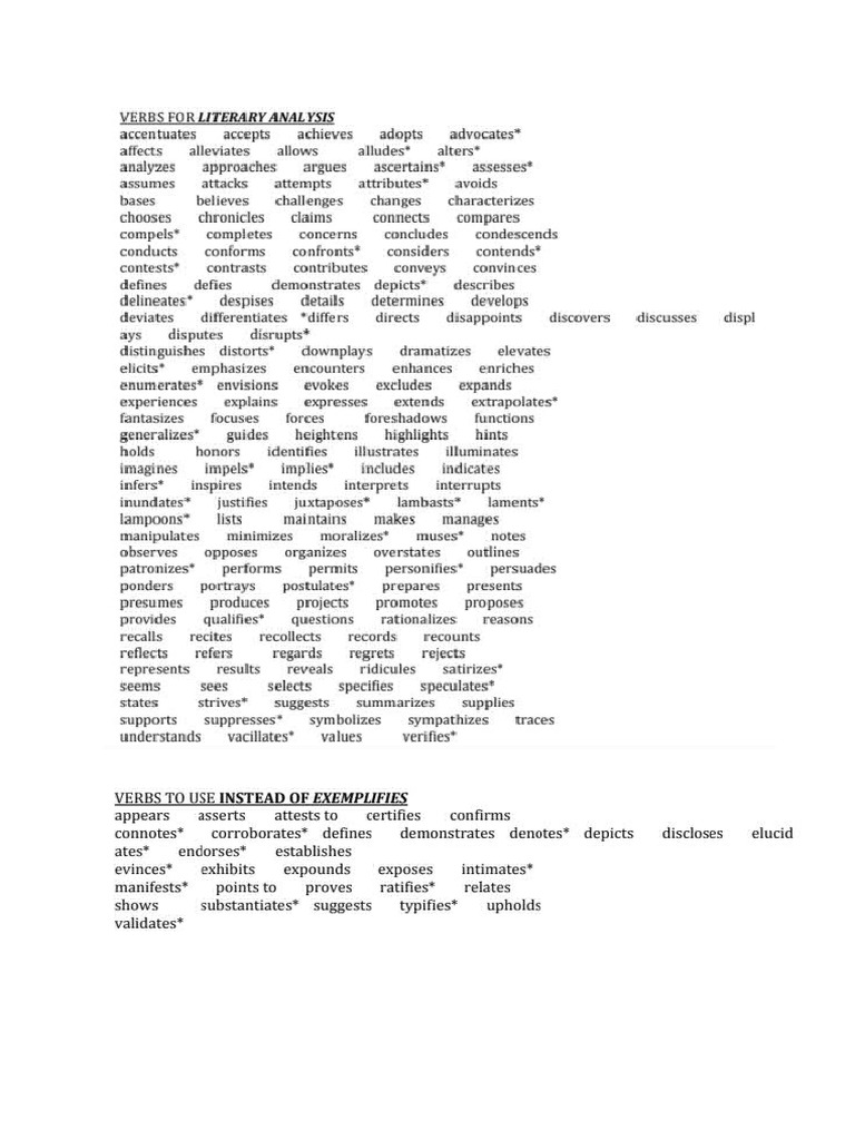 English A Needed Vocabulary | PDF