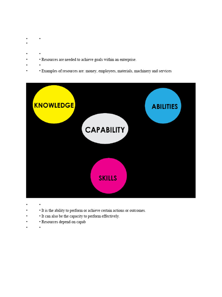 Resources vs. Capabilities Explained | PDF | Resource | Employment