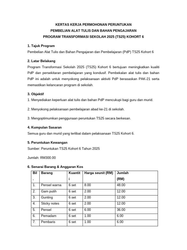 Kertas Kerja TS25 | PDF