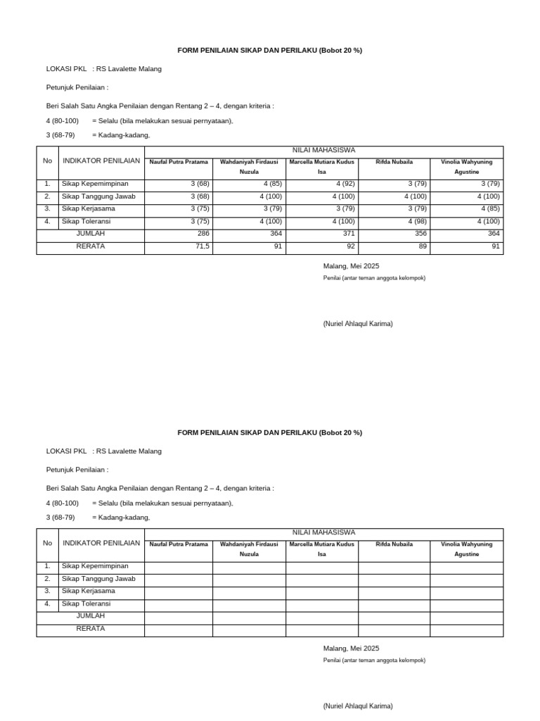 Form Penilaian Sikap Dan Perilaku | PDF