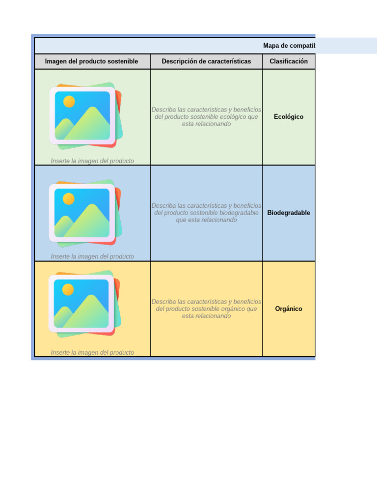Anexo Mapa Compatibilidad | PDF