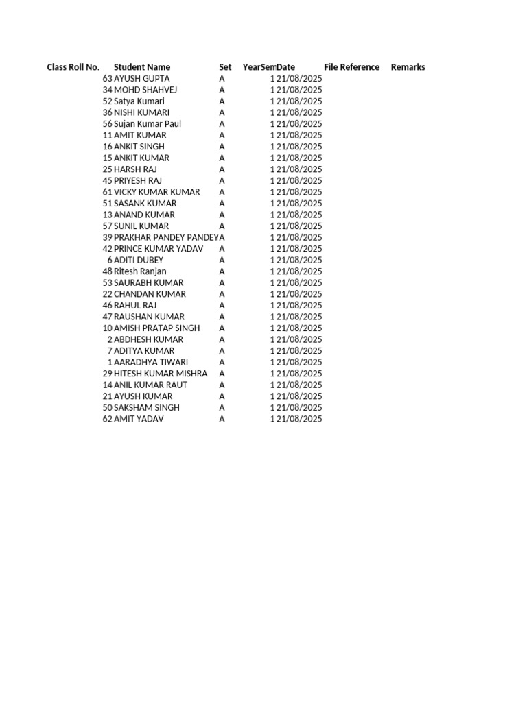 Class Roll List for Semester 1, 2025 | PDF