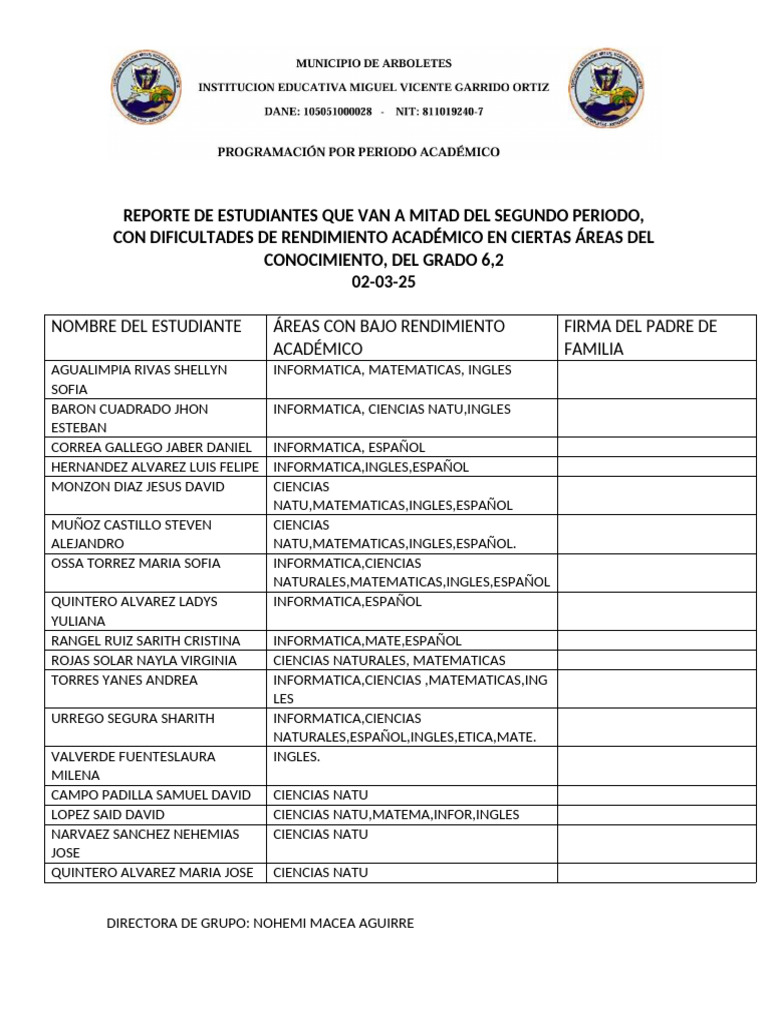 Reporte de Estudiantes Que Van A Mitad Del Segundo Periodo | PDF