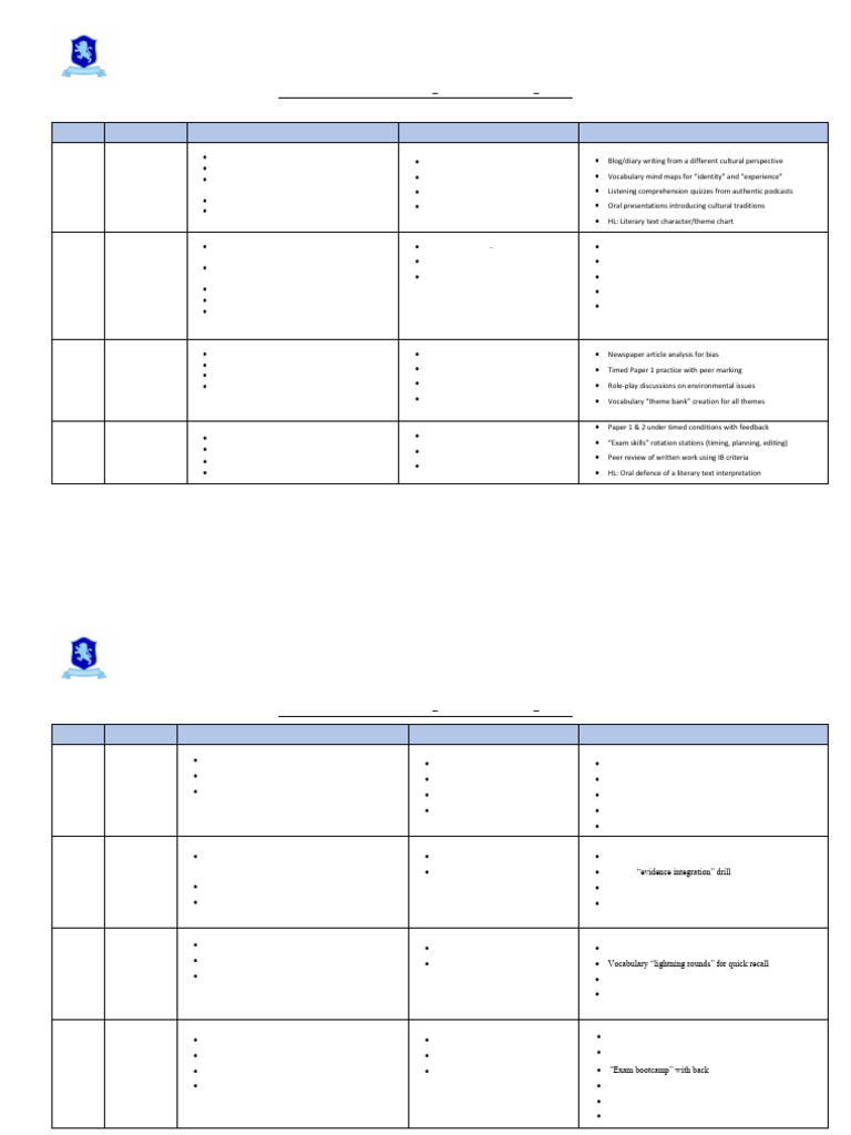 IB English B Themes Overview | PDF | Essays | Reading Comprehension