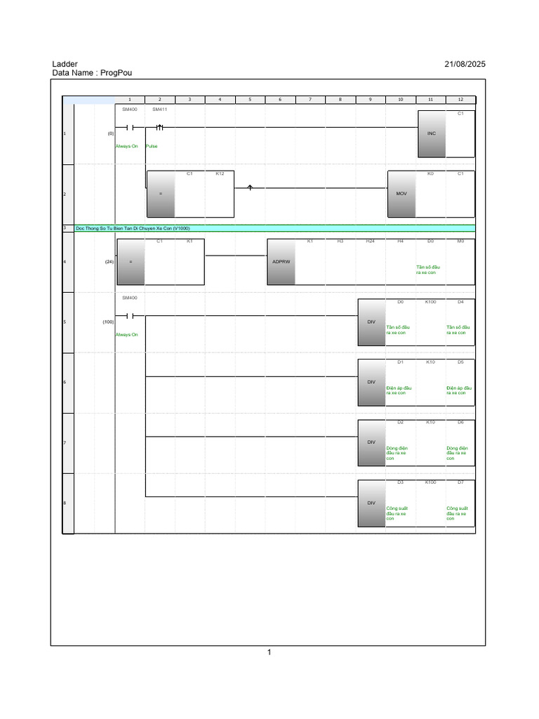 PLC Program 210825 | PDF