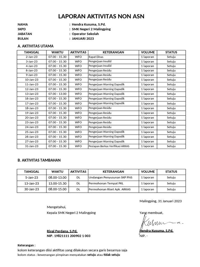 EKSKUL Agustus Luki 2024 | PDF