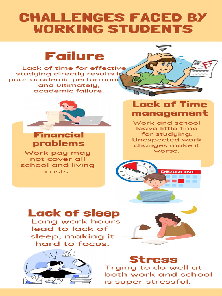 Inclusive Classroom Rules Education Infographic - 20250323 - 234537 ...
