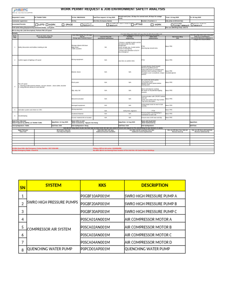 Perform Inspection For LCP Panel Not LOTO | PDF