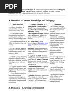 PPST 1.1.2 Learning Objectives Module | PDF | Teachers | Curriculum