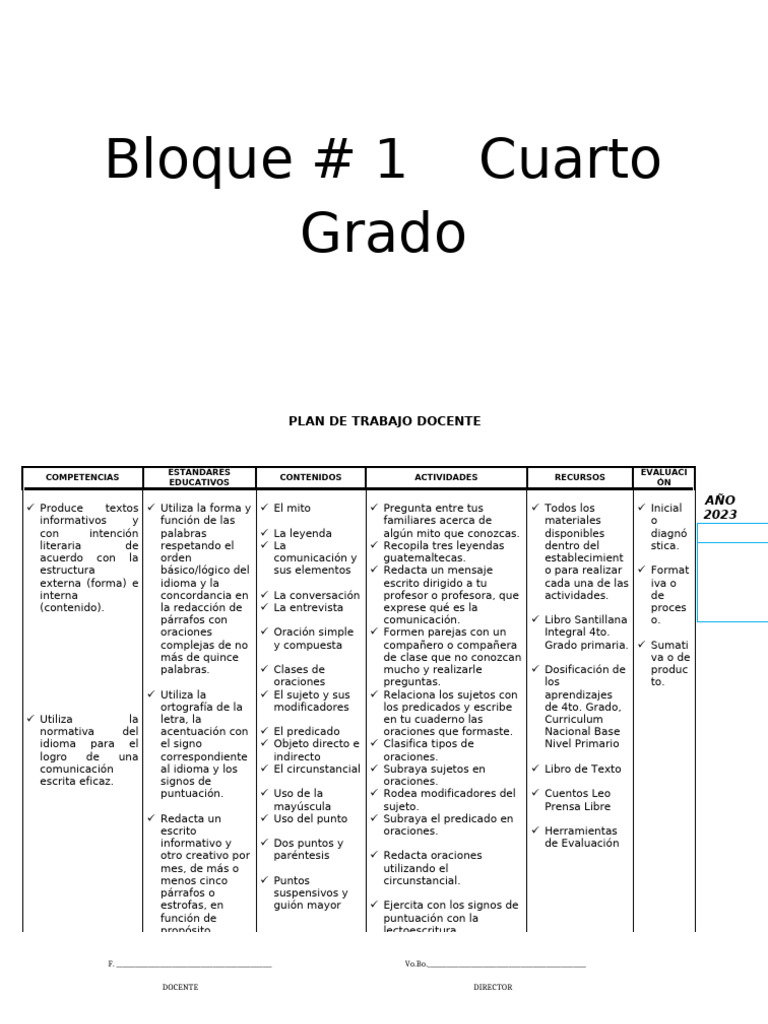 4 Planificacion 4to Cuarto Grado Completa | PDF | Plan de estudios ...