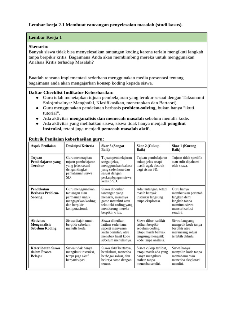 Modul 2 Lembar Kerja 2.1 Membuat Rancangan Penyelesaian Masalah (Studi Kasus) . | PDF