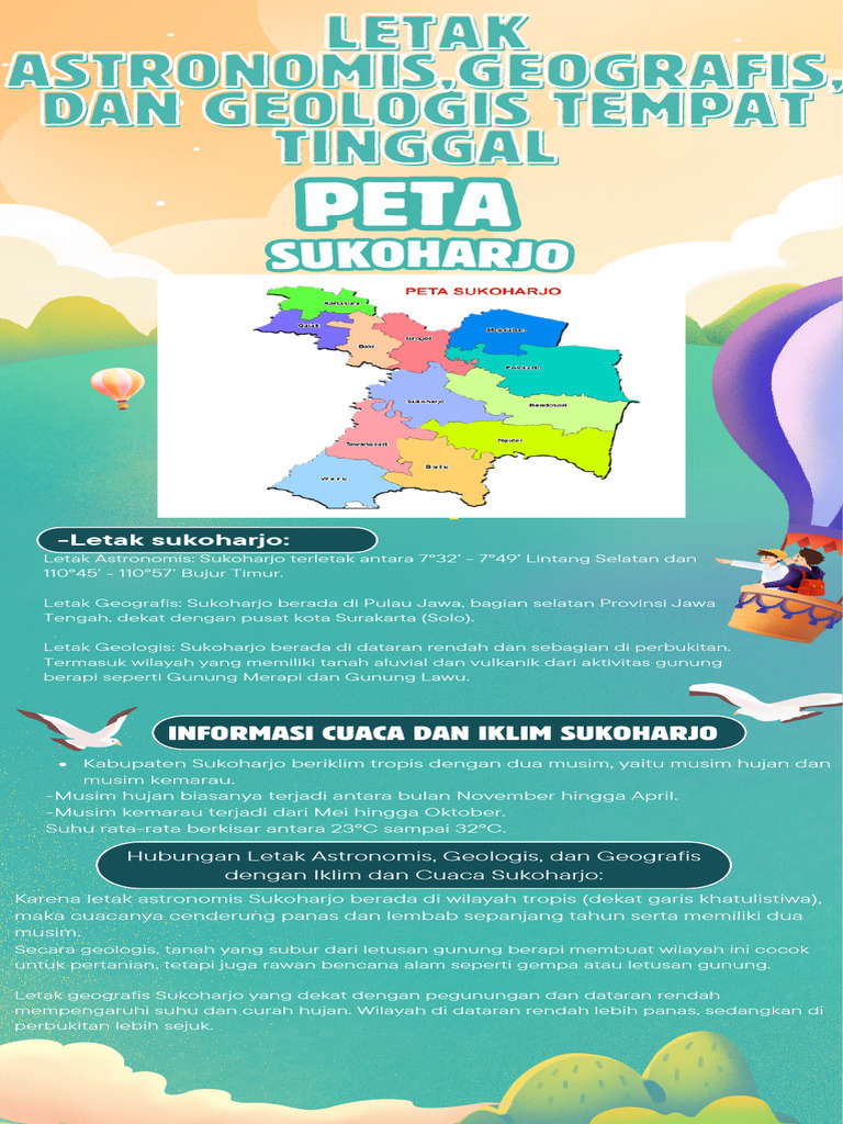 Infografis Letak Geografis Indonesia Ilustratif Hijau Dan Krem ...