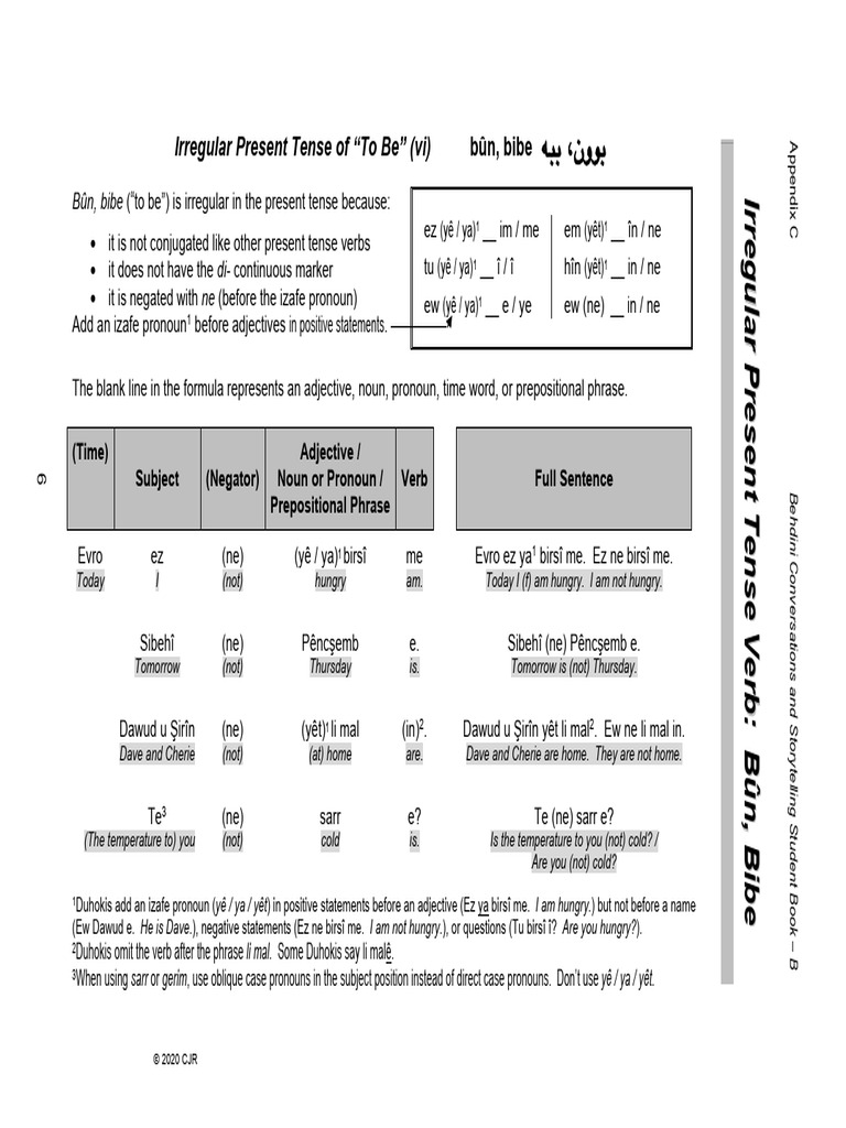 Beh B Student Book - Sample Appendix C | PDF | Adjective | Verb