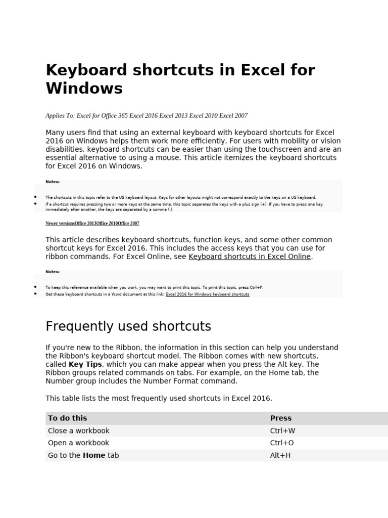 Excel 2016 Keyboard Shortcuts for Windows | PDF | Computer Keyboard ...