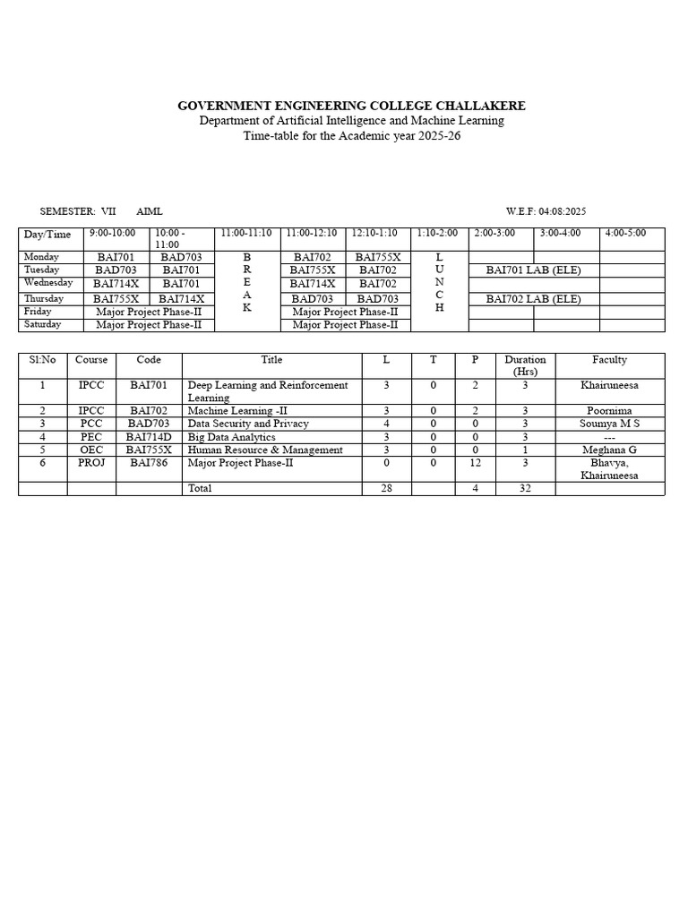 7th - Sem - TT - AIML 2025-2026 | PDF