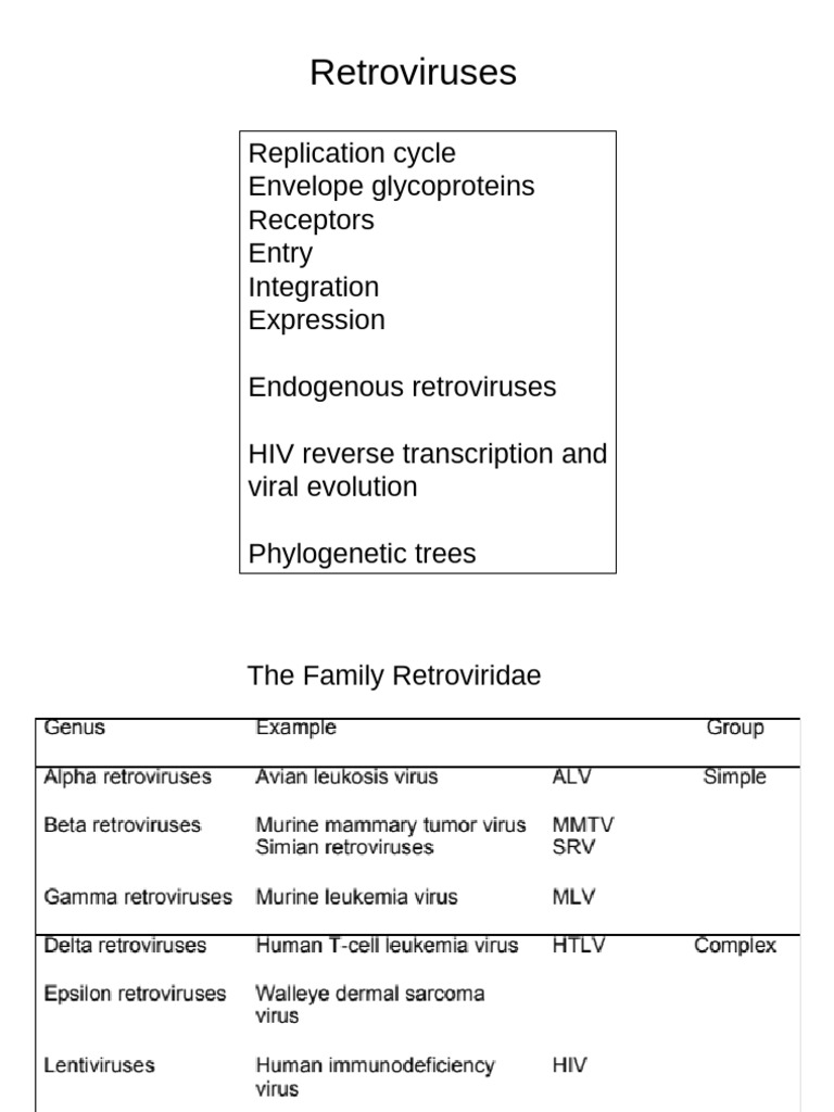Understanding Retroviruses: Structure & Function | PDF | Retrovirus | Hiv