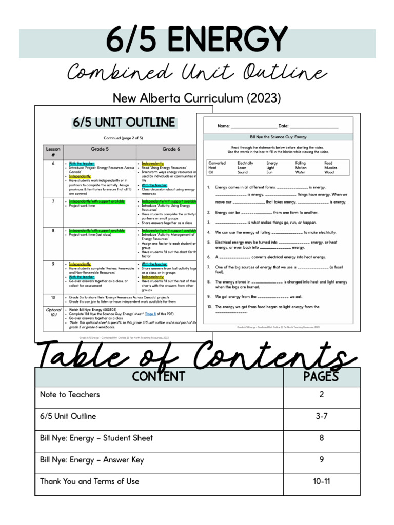 Grade 5/6 Energy Unit Plan Outline | PDF | Energy Development | Teachers