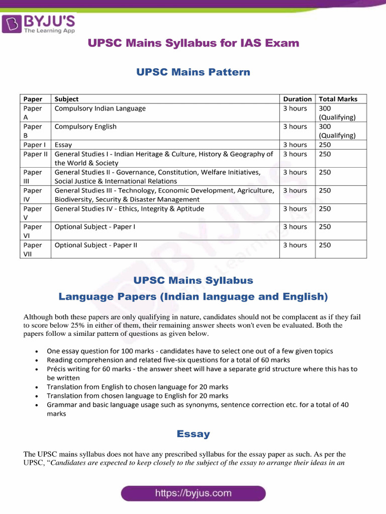 UPSC Mains Syllabus | PDF