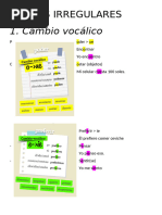 Verbos Irregulares en Presente Simple | PDF