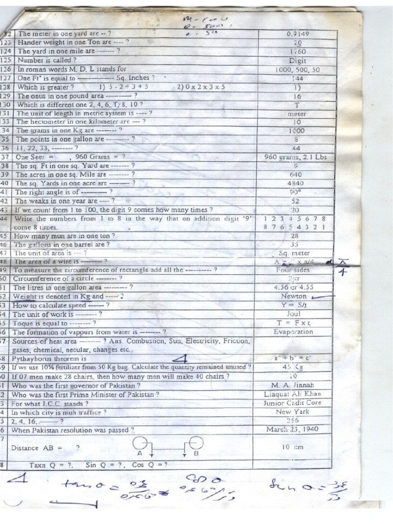 Apprenticeship Test Modified | PDF | Liquids | Pump