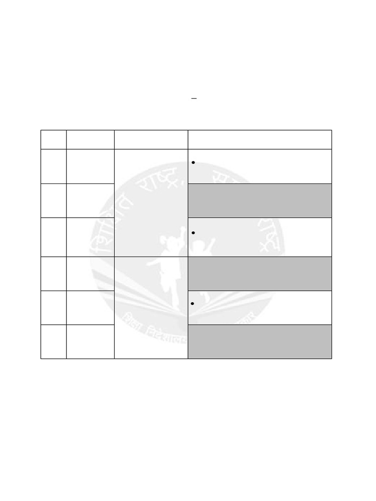 Week 8 Mathematics Class9 | PDF