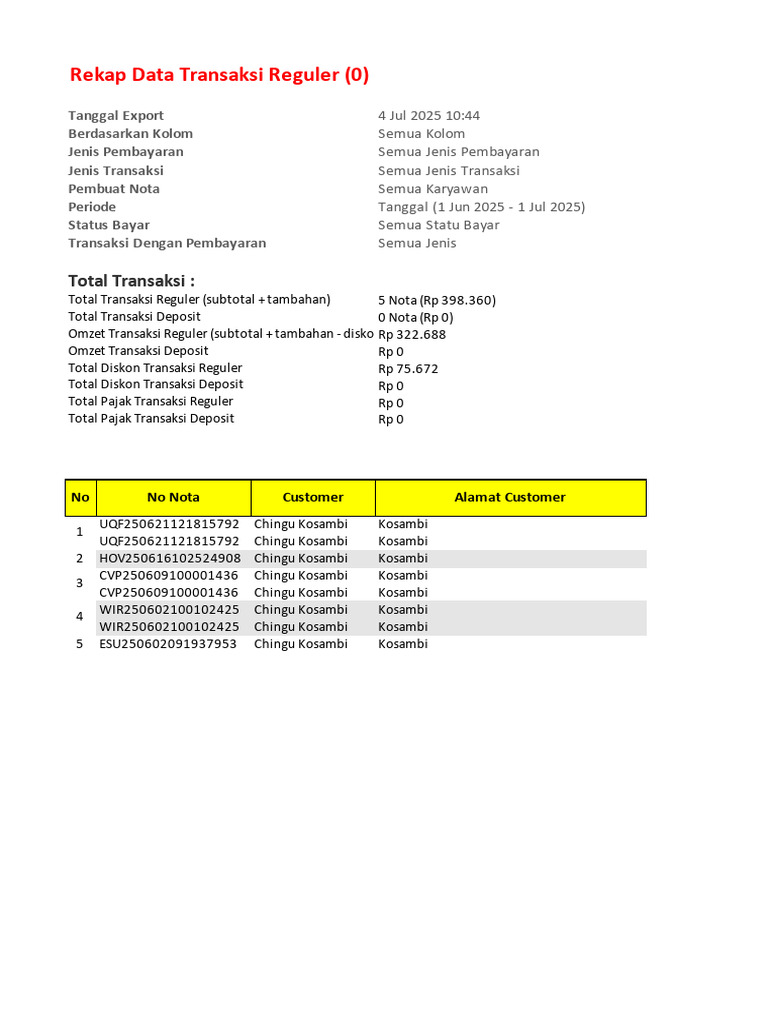Rekap Data Transaksi Reguler-Own16989193511194 - Batch8098 - 0 | PDF