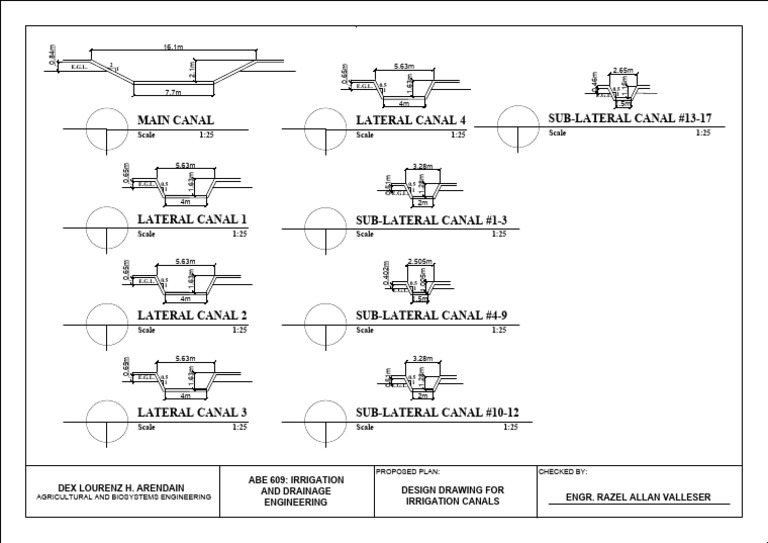 Irrigation Canal Design Drawings | PDF | Water And The Environment ...