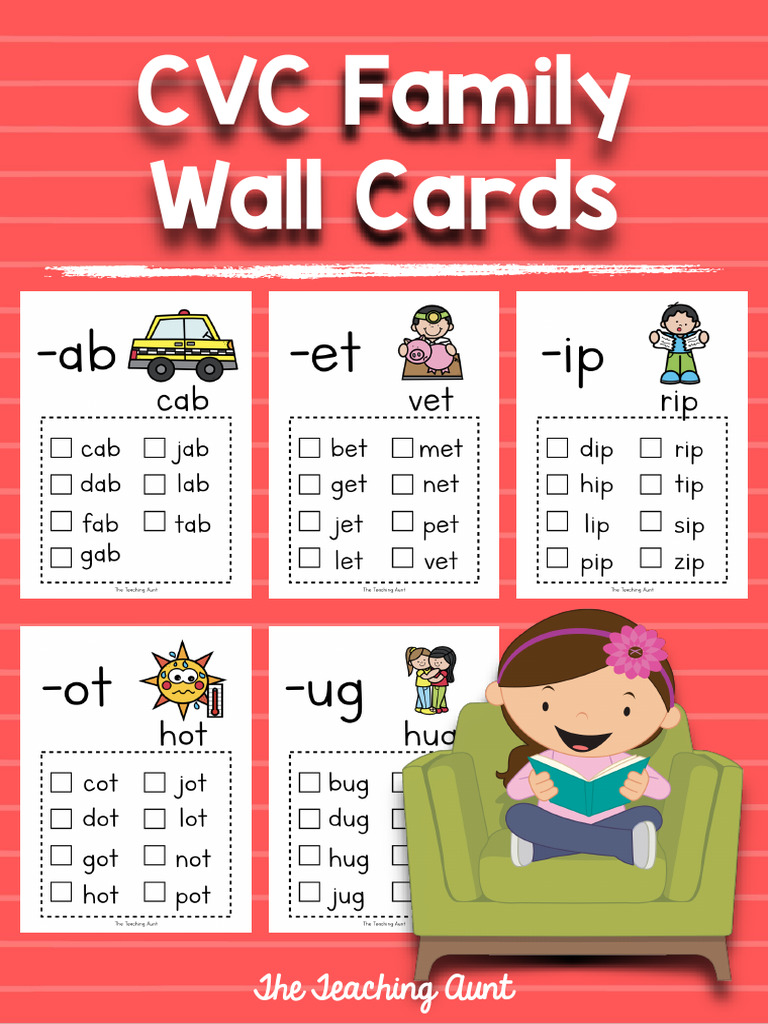 CVC Family Wall Cards for Learning | PDF