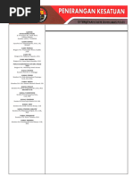 PPRN Sipk. Sipp. Emental, Erohani | PDF