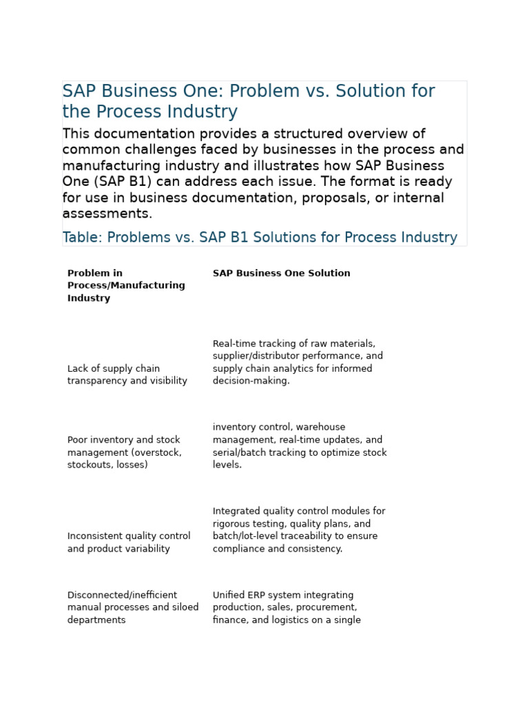 Process Industry | PDF | Automation | Inventory