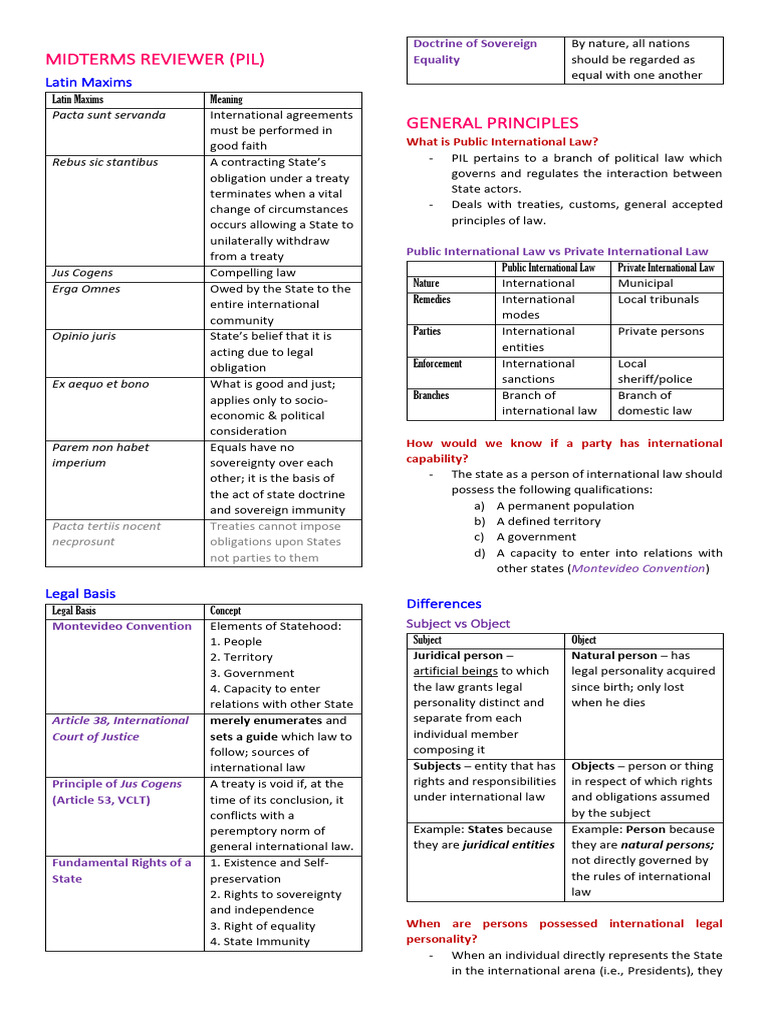 Midterms Reviewer PIL | PDF | Treaty | International Law