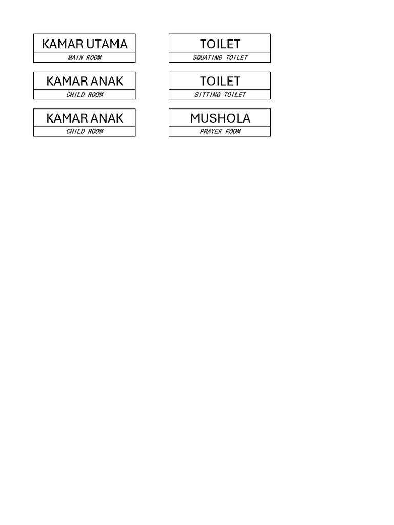 Nama Ruangan | PDF