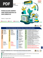 PP 27/2020: Pengelolaan Sampah Spesifik | PDF