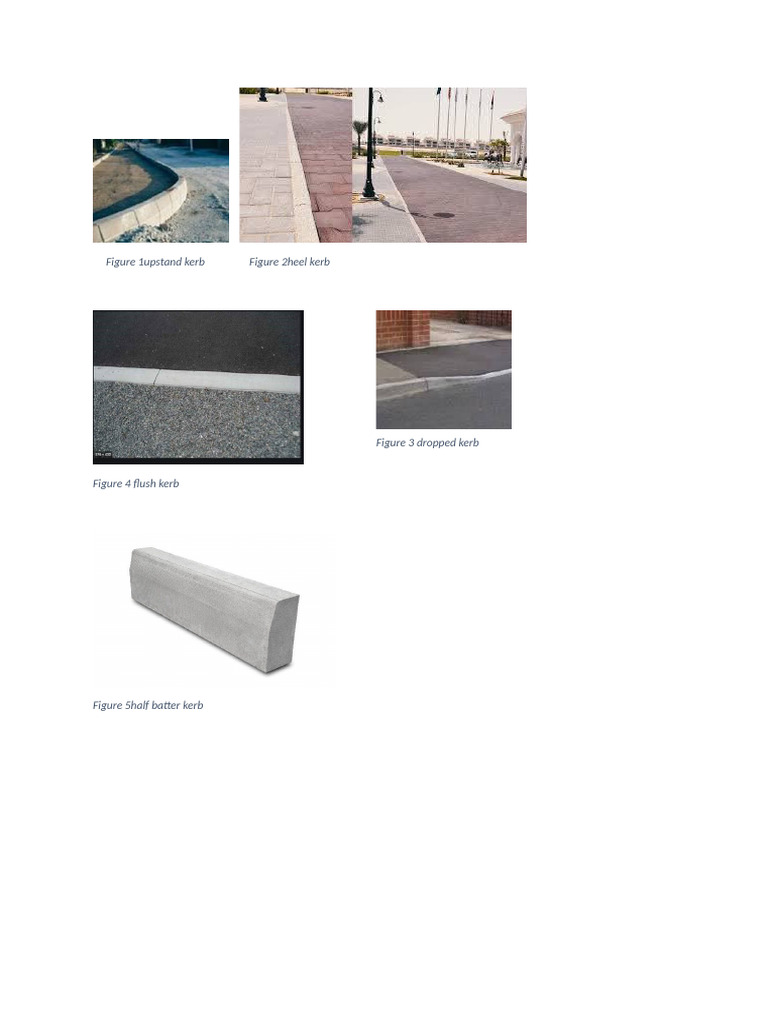 Kerbs | PDF