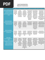 IBDP PAPER 1 Language and Literature | PDF | Knowledge | Learning